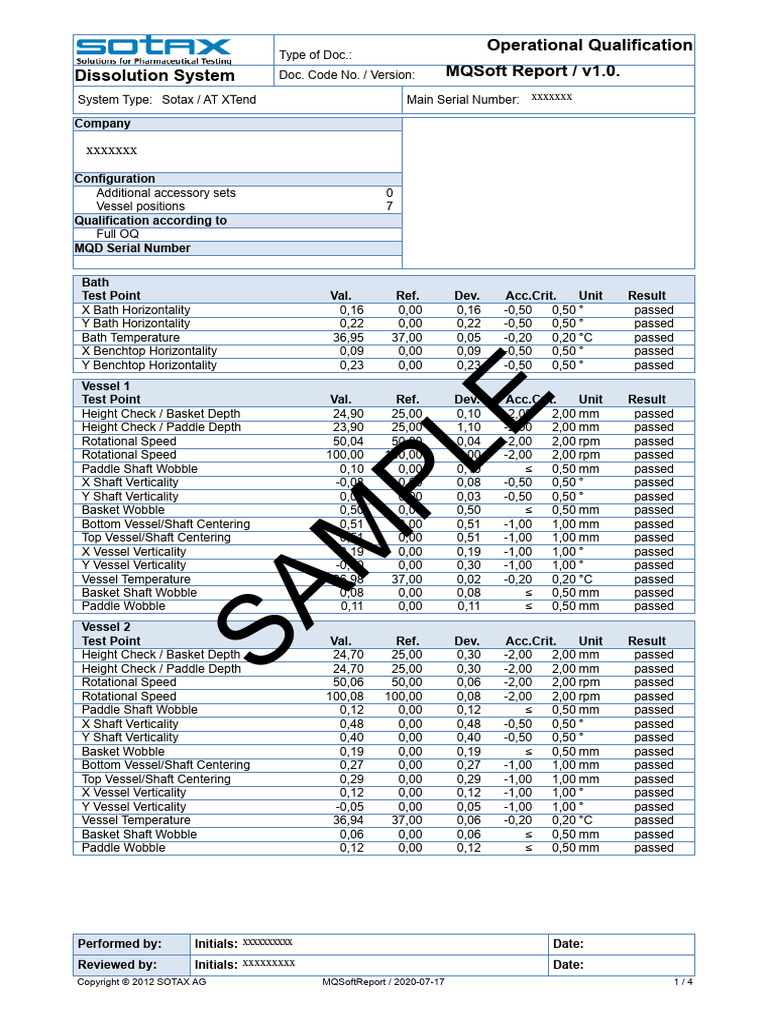 Operational Qualification Report for Sotax | PDF