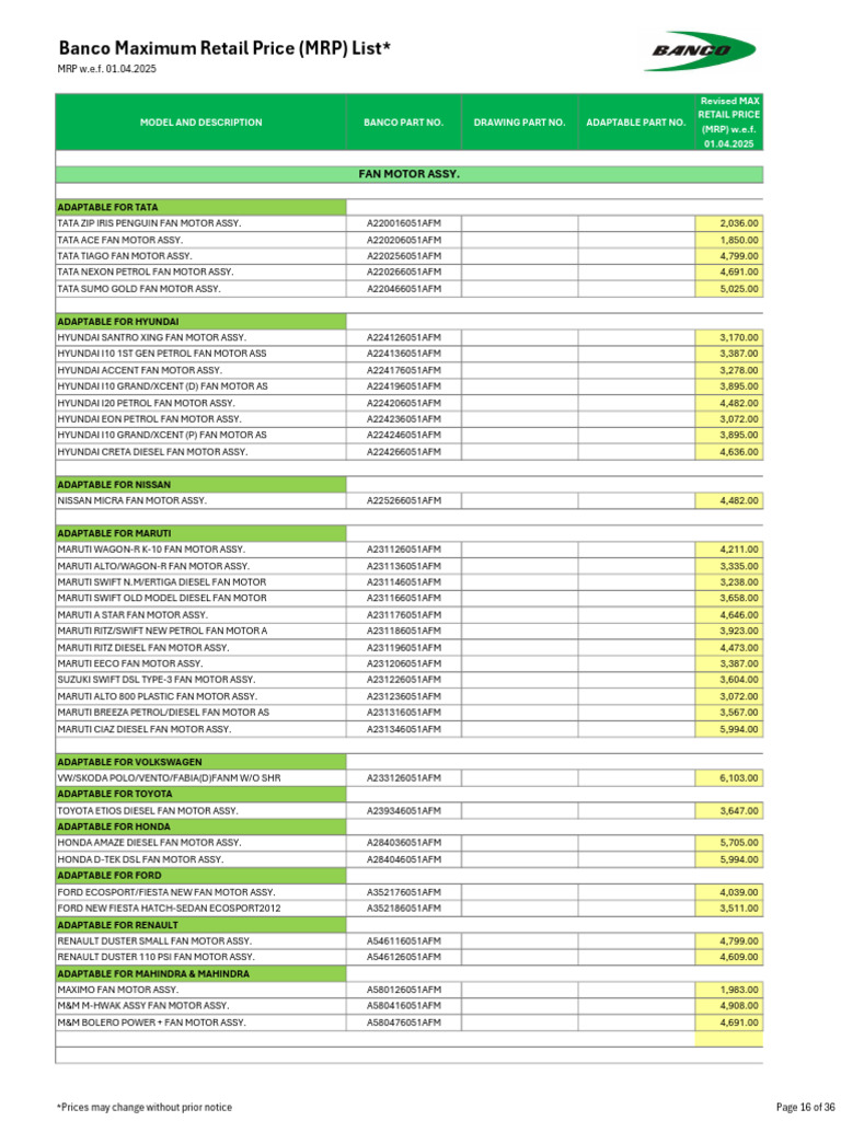 Banco MRP List Effective 01.04.2025 | PDF | Land Vehicles | Hatchbacks