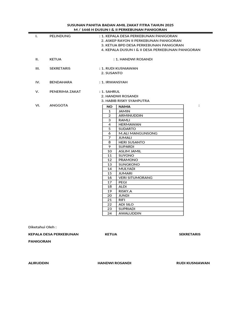 Susunan Panitia Badan Amil 2025 | PDF