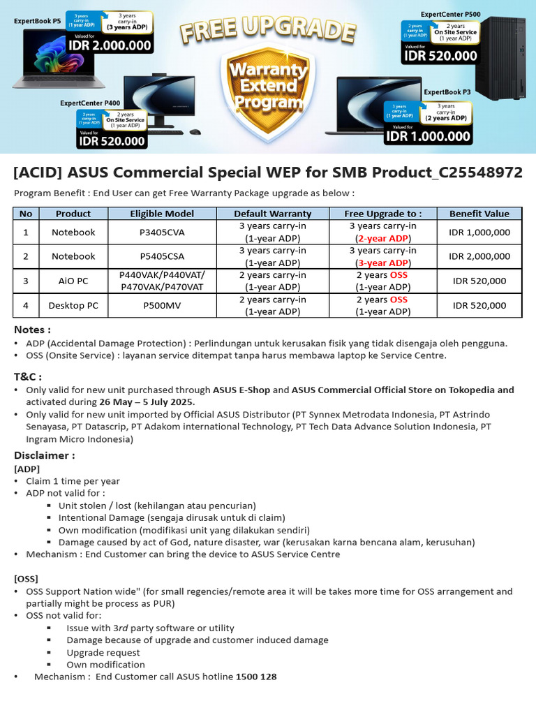 Special WEP For SMB Product - C25548972 | PDF | Computer Engineering ...