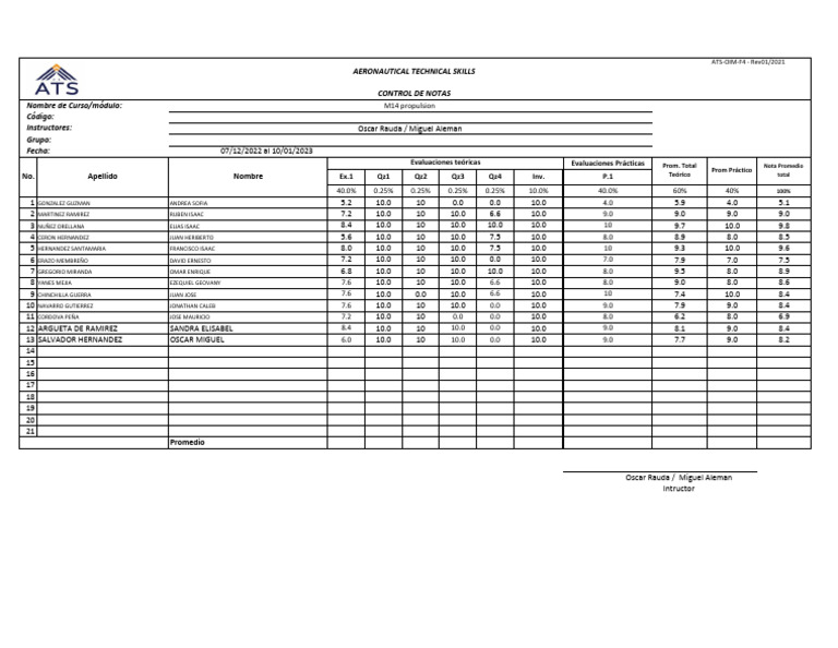 Notas Modulo 14 Propulsion 2022 | PDF