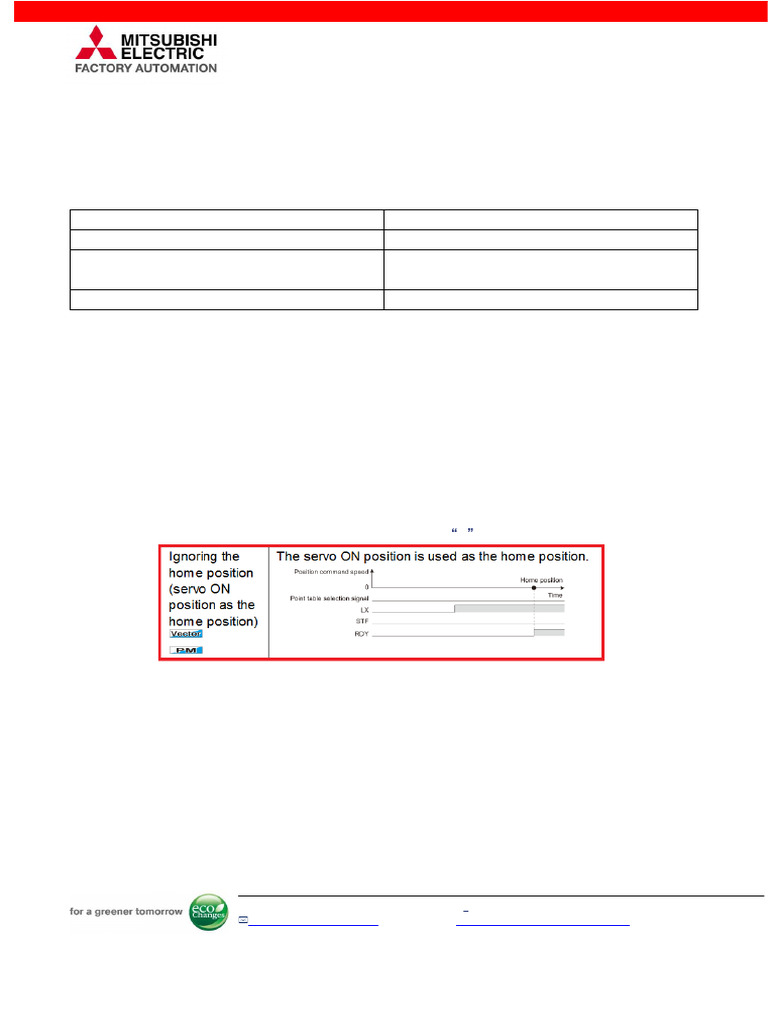 Manual Jog Variador A700 | PDF | Informática