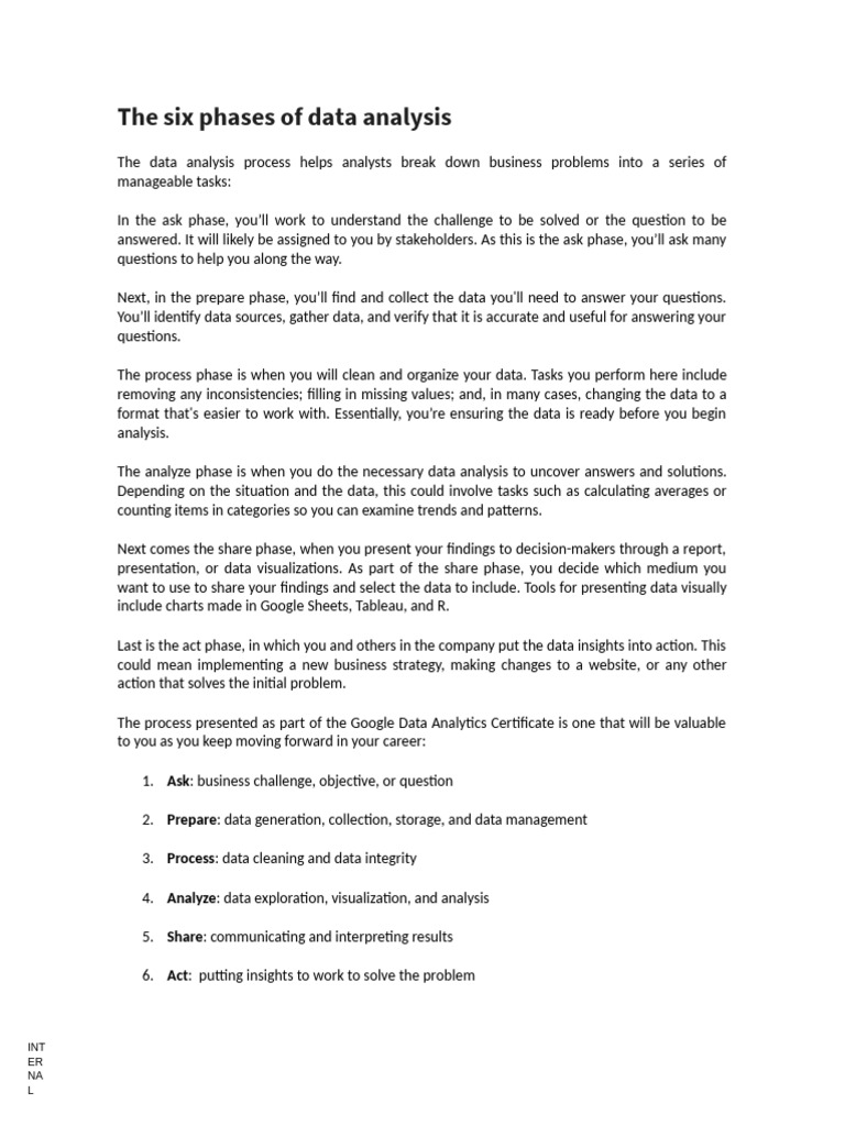 Six Phases of Data Analysis Process | PDF | Data Analysis | Analytics