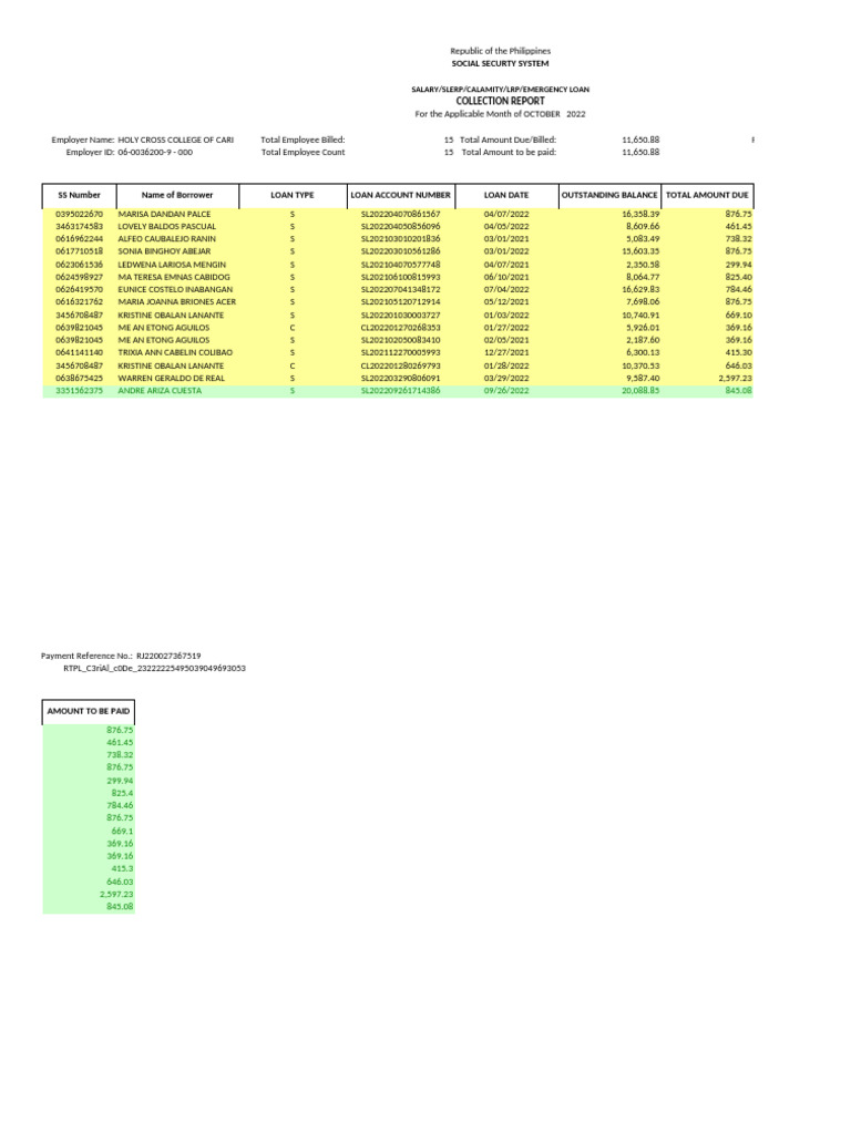 Sss Loan List Dated Oct. 2022 | PDF