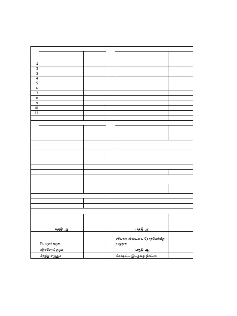 STD 5 - Pa Paper Pattern 2025-26 | PDF