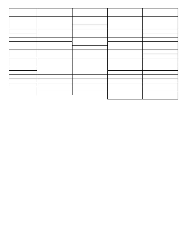Psychological and Medical Back Pain Table | PDF | Back Pain | Human ...