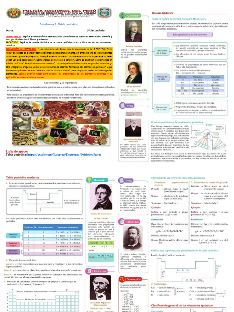 Activ - Unidad Tabla Periódica II-Bim.3° | PDF