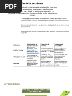 Indicaciones de Suero Antiviperino | PDF | Rtt | Especialidades Medicas