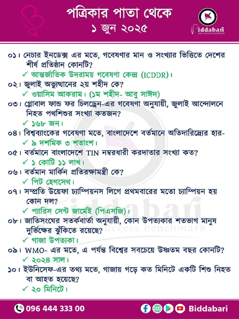 June MCQ - Biddabari | PDF