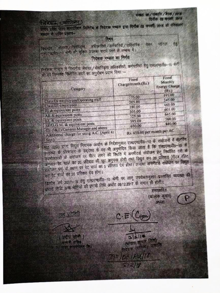 LMV 10 BoD UPPCL Approval | PDF