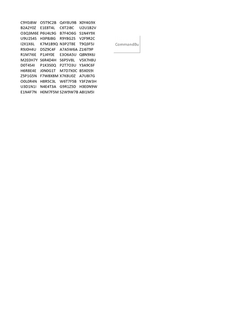 Unique Code Combinations List | PDF