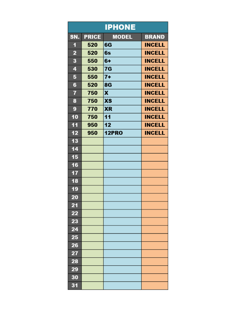 Official Folder Model & Price Update List 05.07.2025 | PDF | Mobile Phones | Consumer Electronics