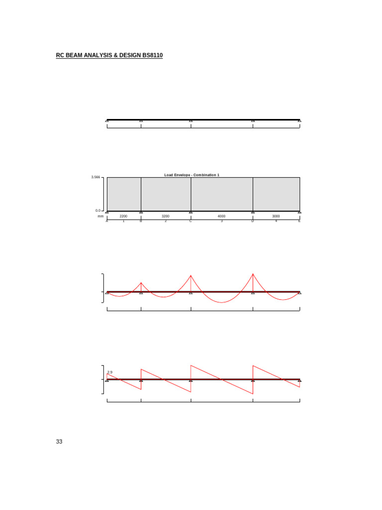 Hollow Slab Design For Maxpan Slab | PDF