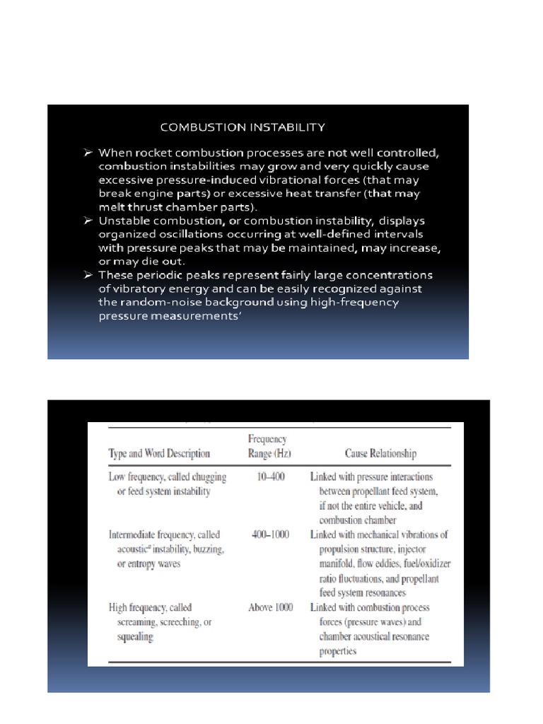 Combustion Instability | PDF