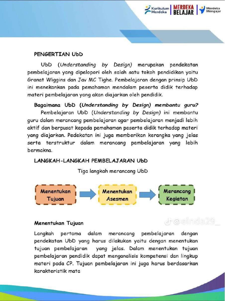 UbD 2 | PDF