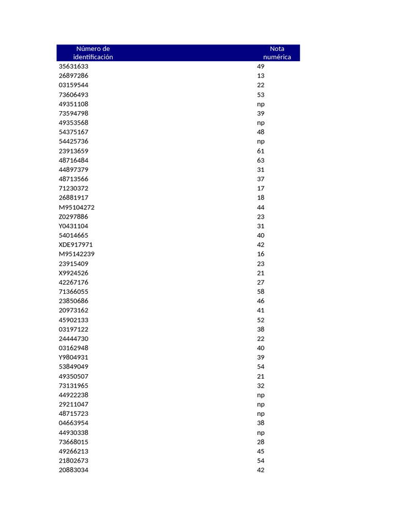 2Â Convo, 24-25 | PDF