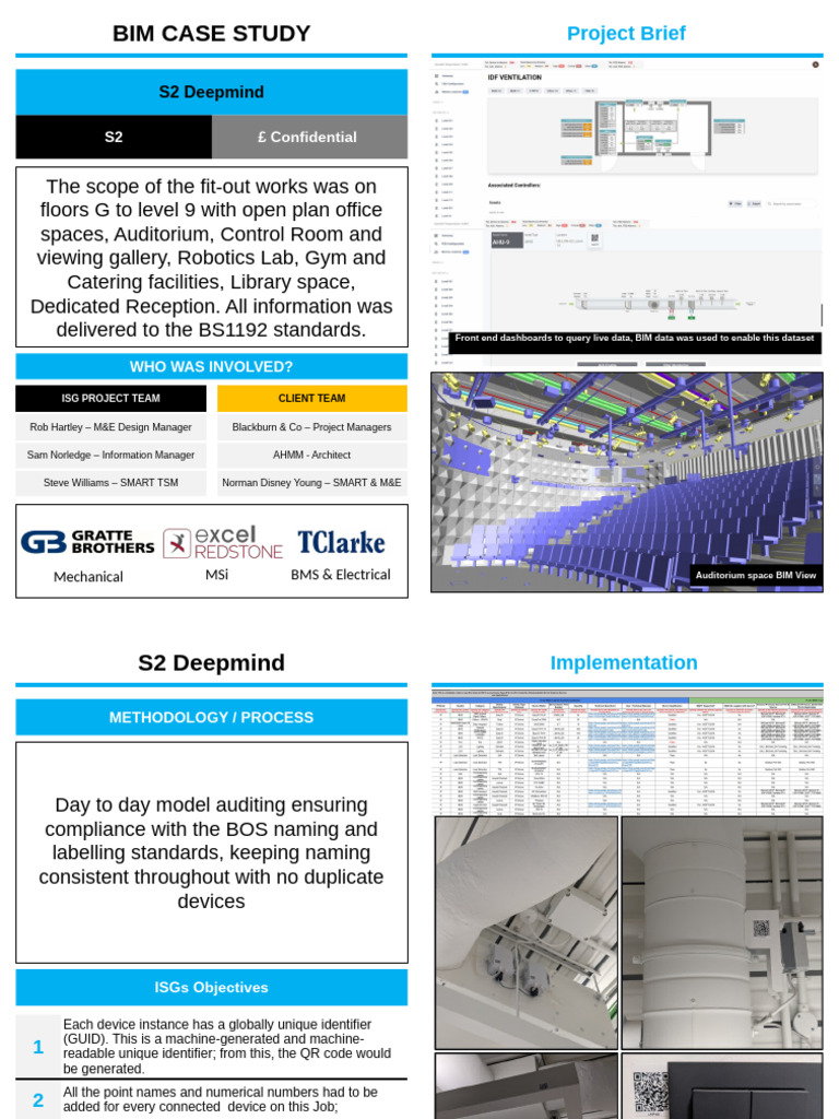 BIM Case Study - Deepmind | PDF | Building Information Modeling | Computing