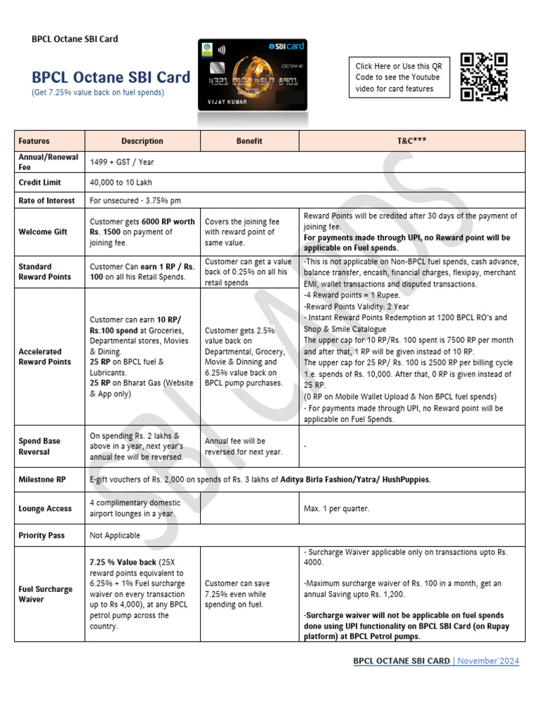 BPCL Octane SBI Card November 2024 | PDF | Loyalty Program | Credit Card