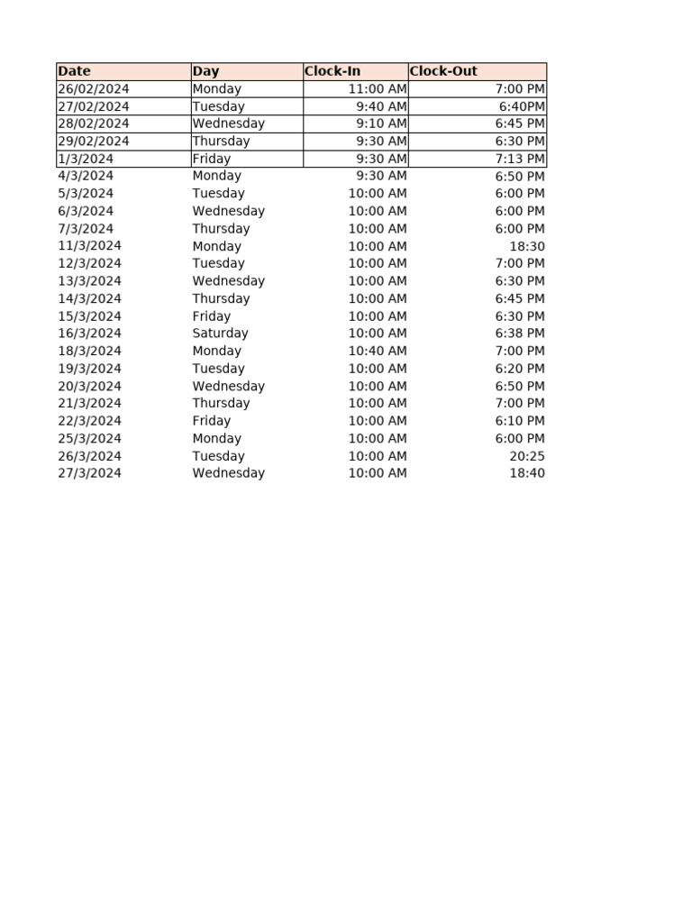 February-March 2024 Work Hours Log | PDF