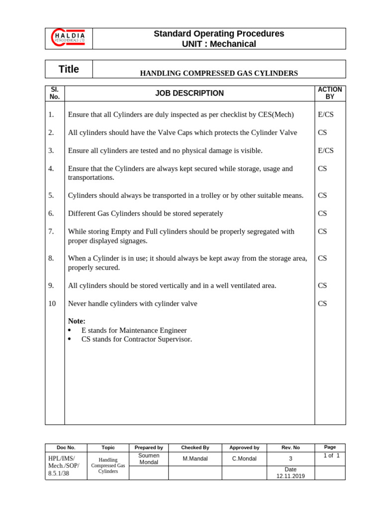 Compressed Gas Cylinder Safety SOP | PDF