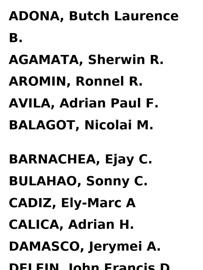 ADONA, Butch Laurence B. AGAMATA, Sherwin R. AROMIN, Ronnel R. AVILA ...