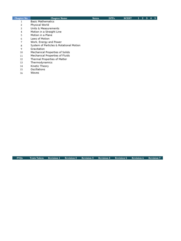 Class11 Physics NEET2026 Styled Tracker | PDF