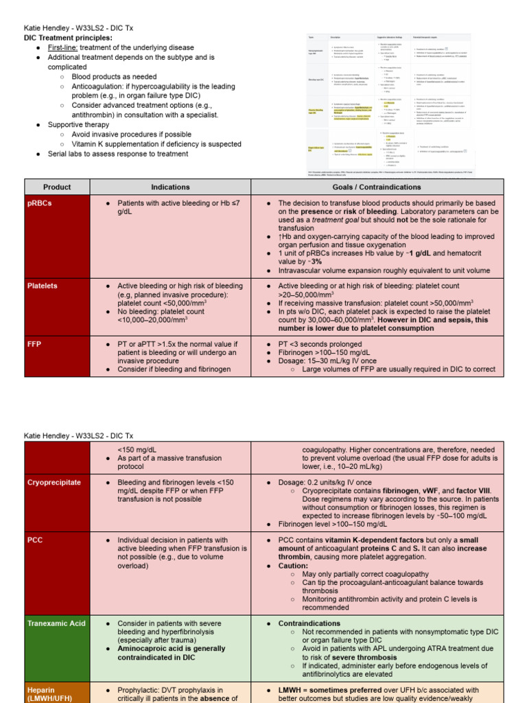 DIC TX | PDF | Bleeding | Clinical Medicine