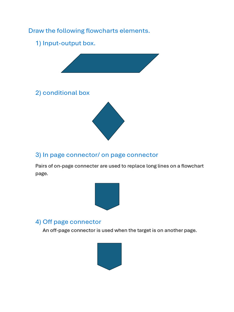 Draw The Following Owcharts Elements. 1) Input-Output Box | PDF