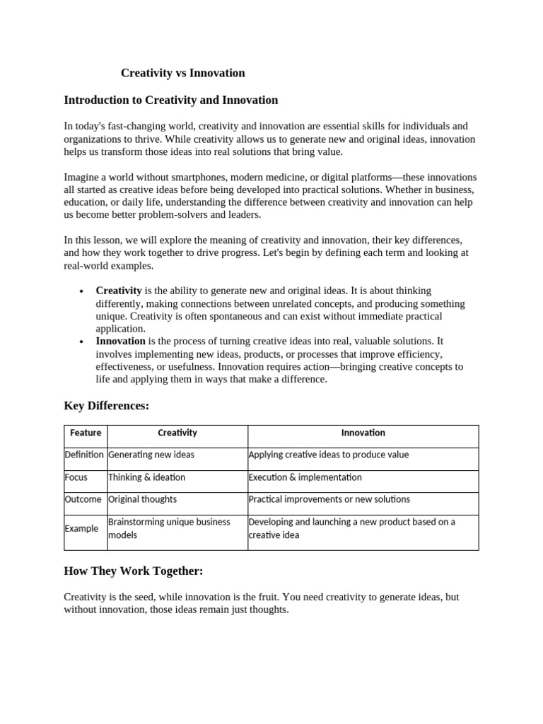 Creativity Vs Innovation | PDF