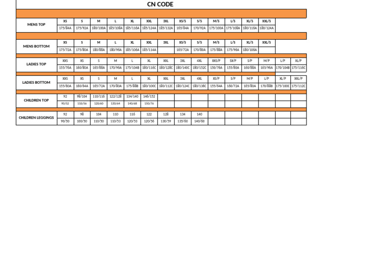 Updated CN Code | PDF