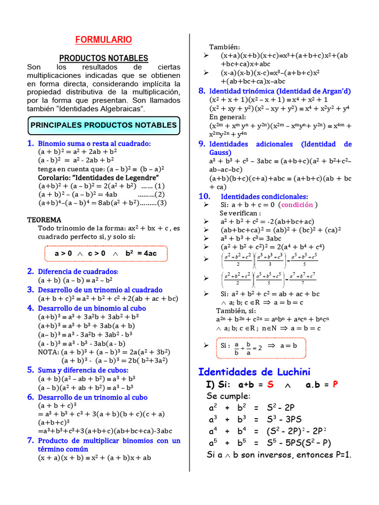 Productos Notables - Formulario de Álgebra | PDF | Matemáticas | Ajedrez