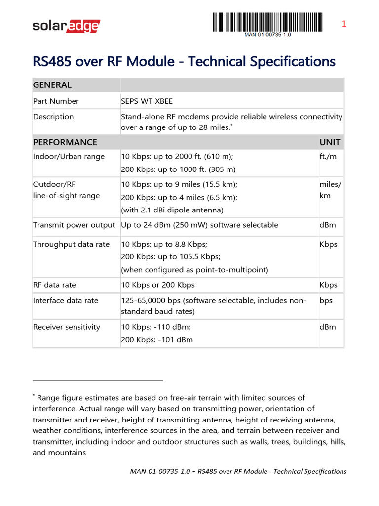 Se Rs485 Over RF Module Datasheet | PDF | Antenna (Radio) | Transmitter