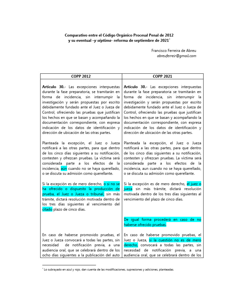 Cuadro Comparativo COPP 2012 2021 | PDF | Fiscal | Judicaturas