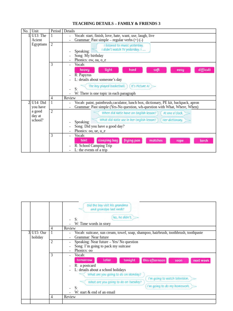 Teaching Details - Fa3 | PDF