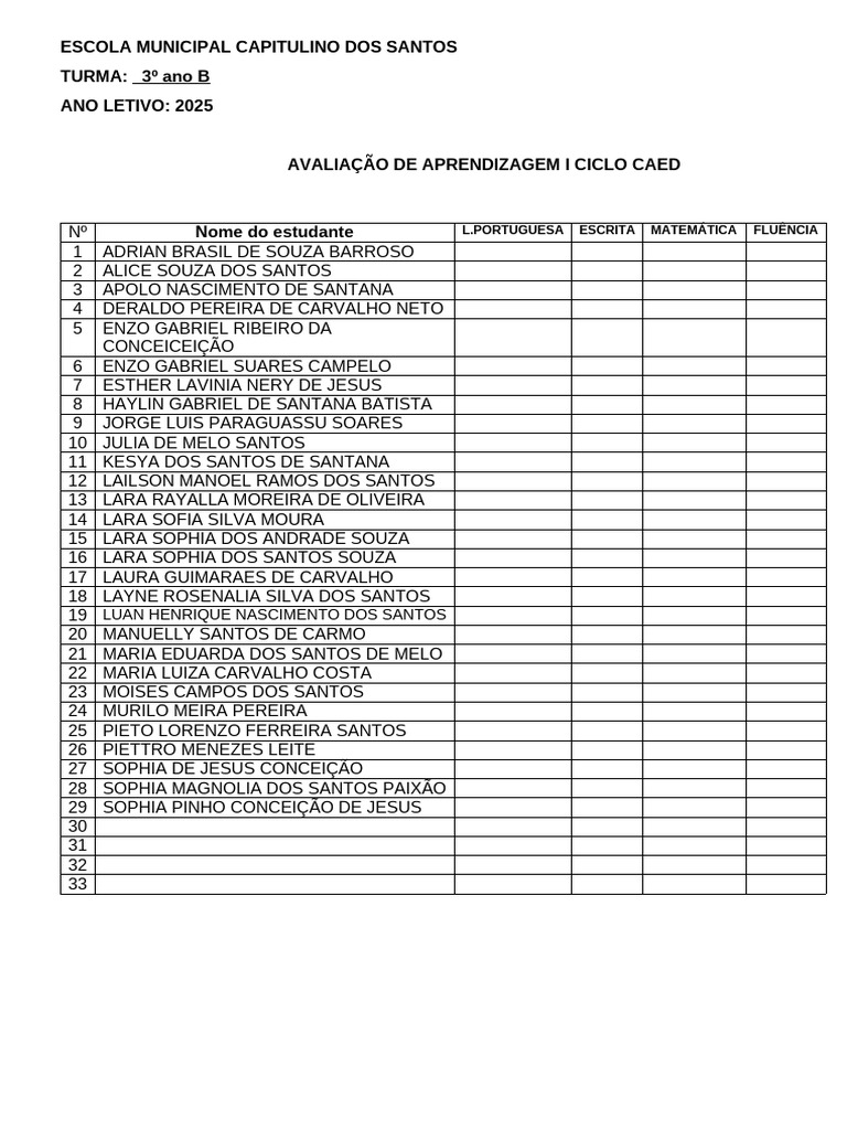 Acompanhamento Caed 3 Ano b | PDF