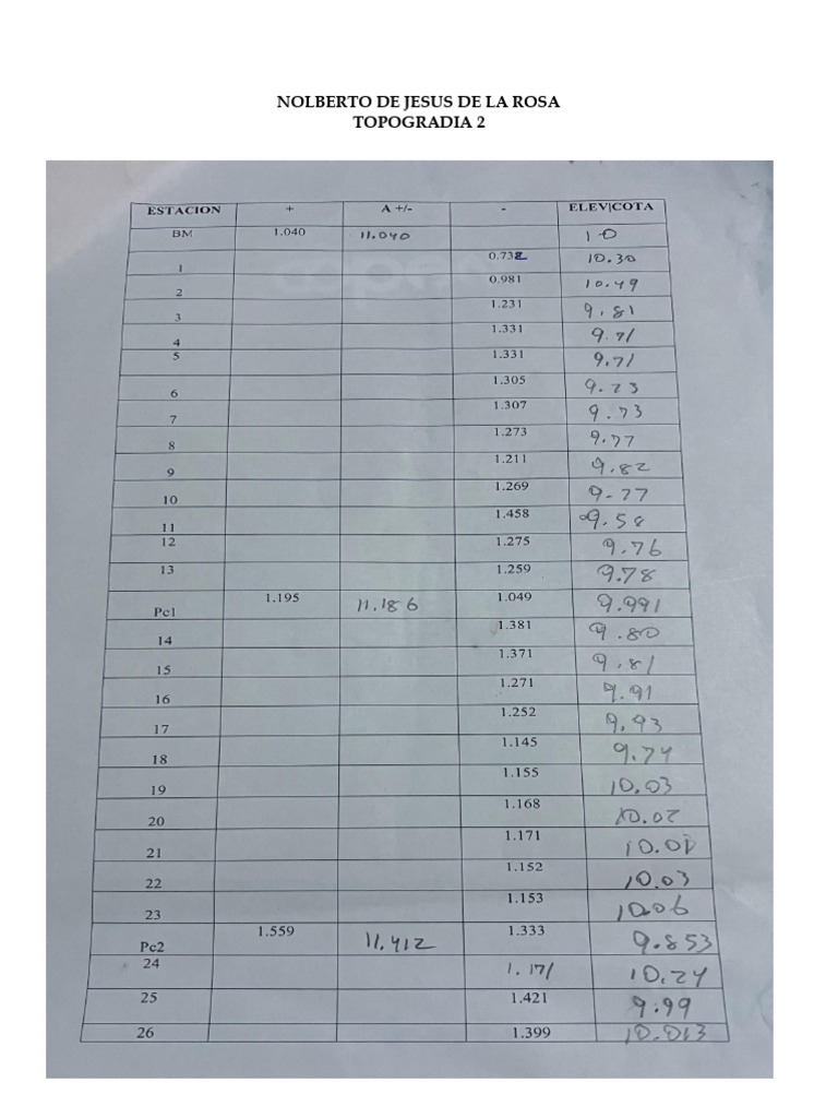 Asignacion 4RS | PDF