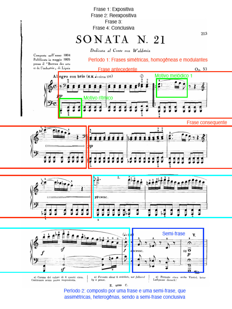 Sonata 21 - Amu II | PDF