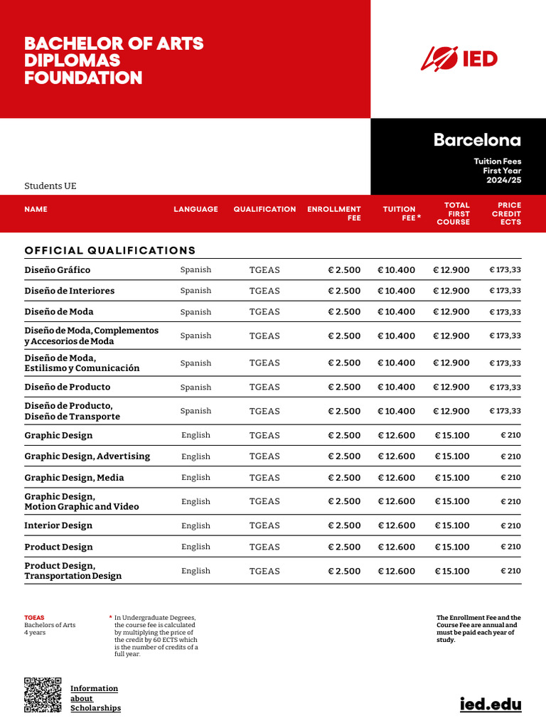 Fees Undergraduate BA Foundation IED Barcelona | PDF | Academic Degree | Educational Stages
