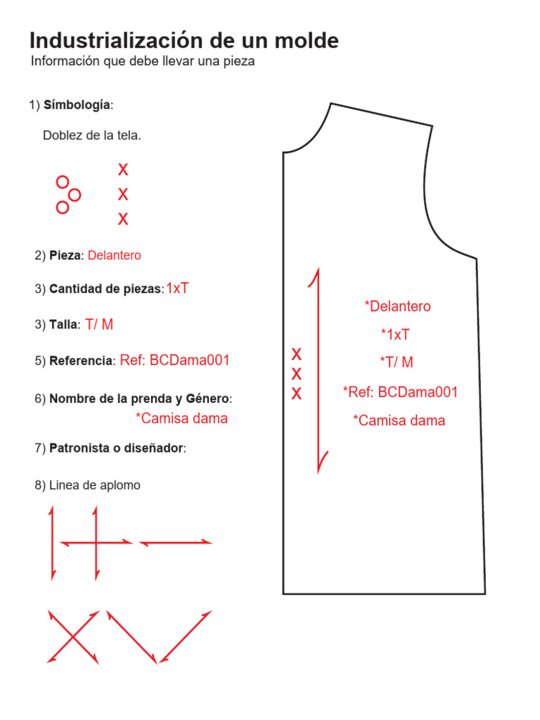 Industrialización de Molde | PDF
