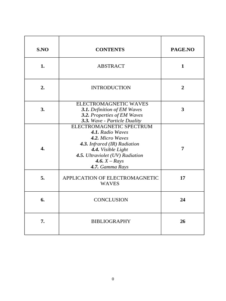Physics Project by Aadhi Seshan R | PDF | Electromagnetic Radiation ...