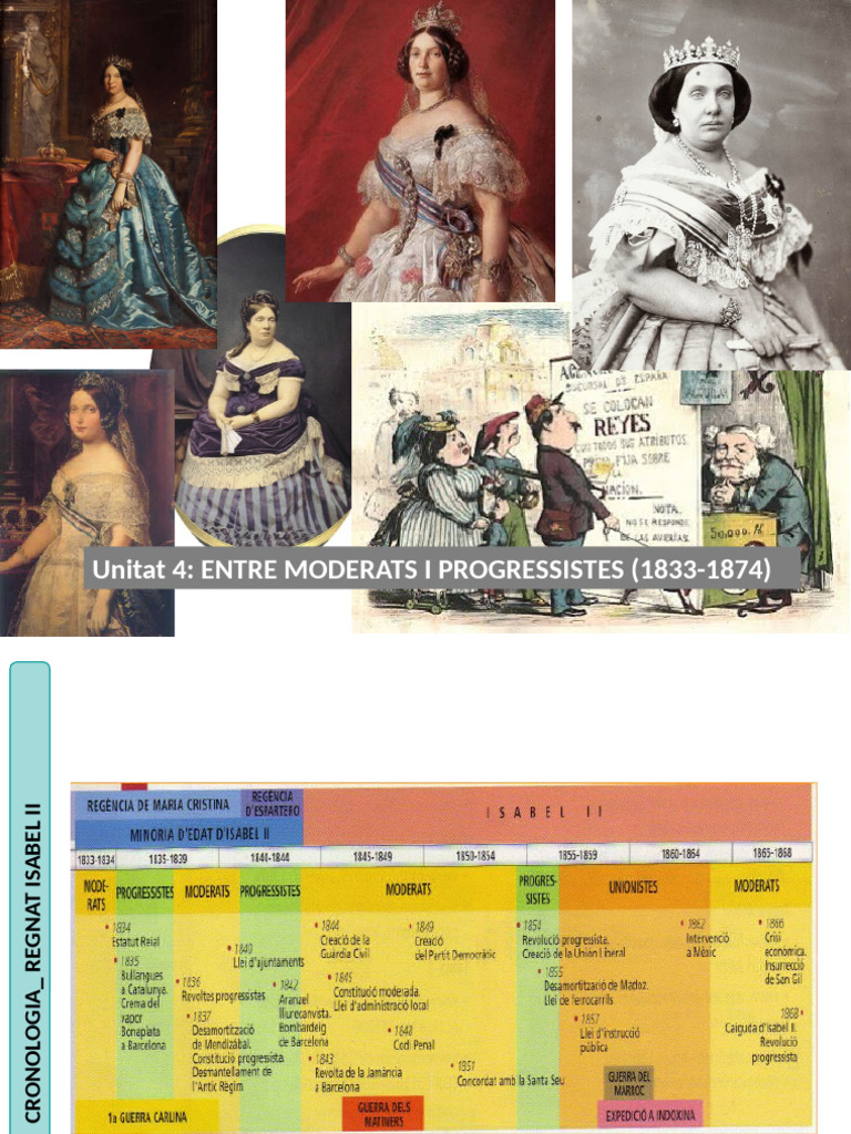 Unitat 4 + Unitat 5 | PDF