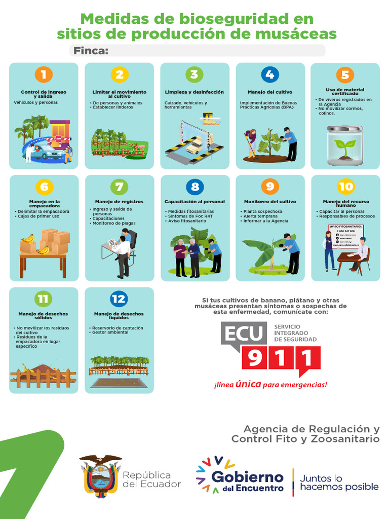 Afiche Fincas Foc R4T - Compressed | PDF | Residuos | Impacto humano en el medio ambiente