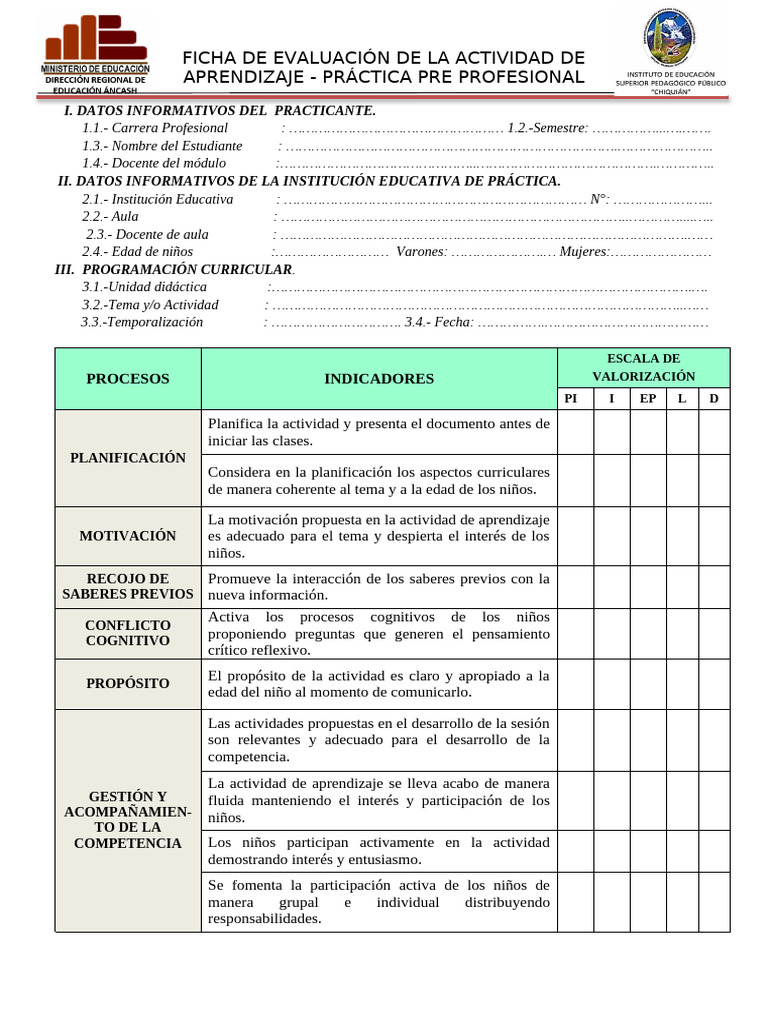 Ficha de Evaluación de Sesión Docx - 120527 | PDF | Aprendizaje | Metacognición