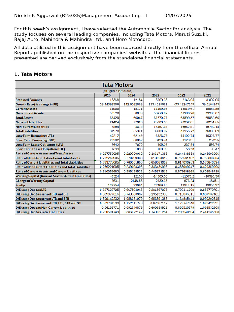 Management Accounting 1 Assignment 3 | PDF