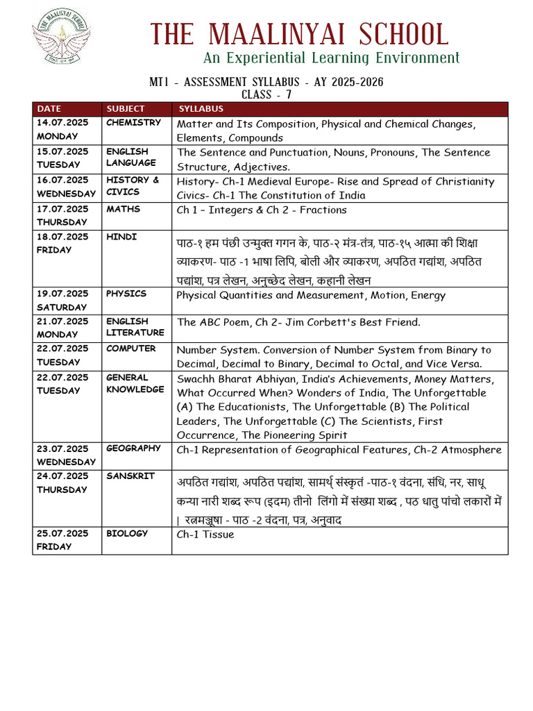 Tms Ay 2025-2026 Assessment Syllabus c7 Mt1-1 | PDF