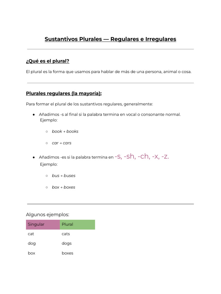 Plural Nouns A1 - A2 | PDF