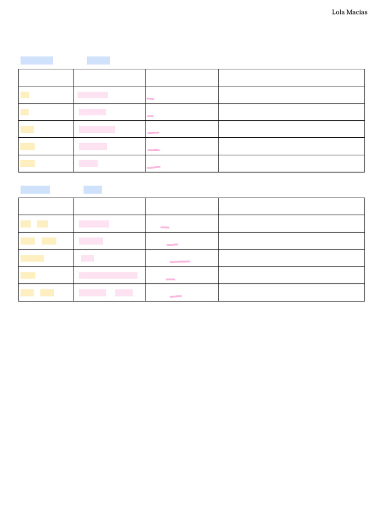 Prefijos y Sufijos | PDF