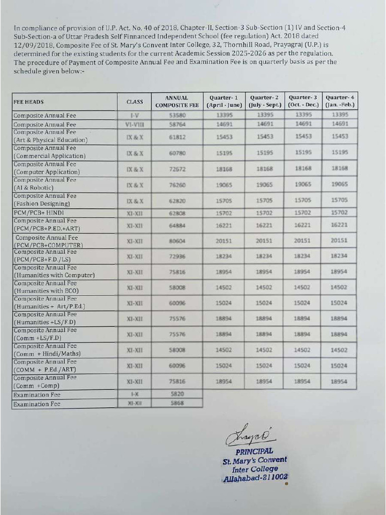 Fee Structure 2025-2026 | PDF