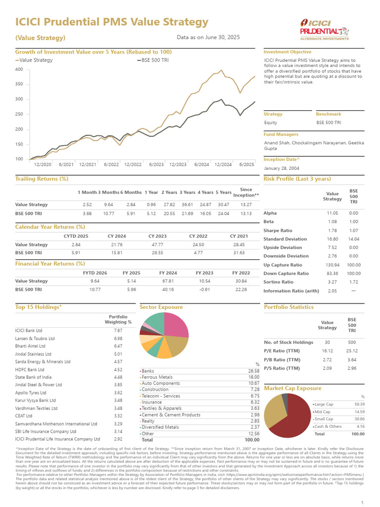 Value Strategy - PMS Factsheet - July 2025 | PDF | Beta (Finance ...