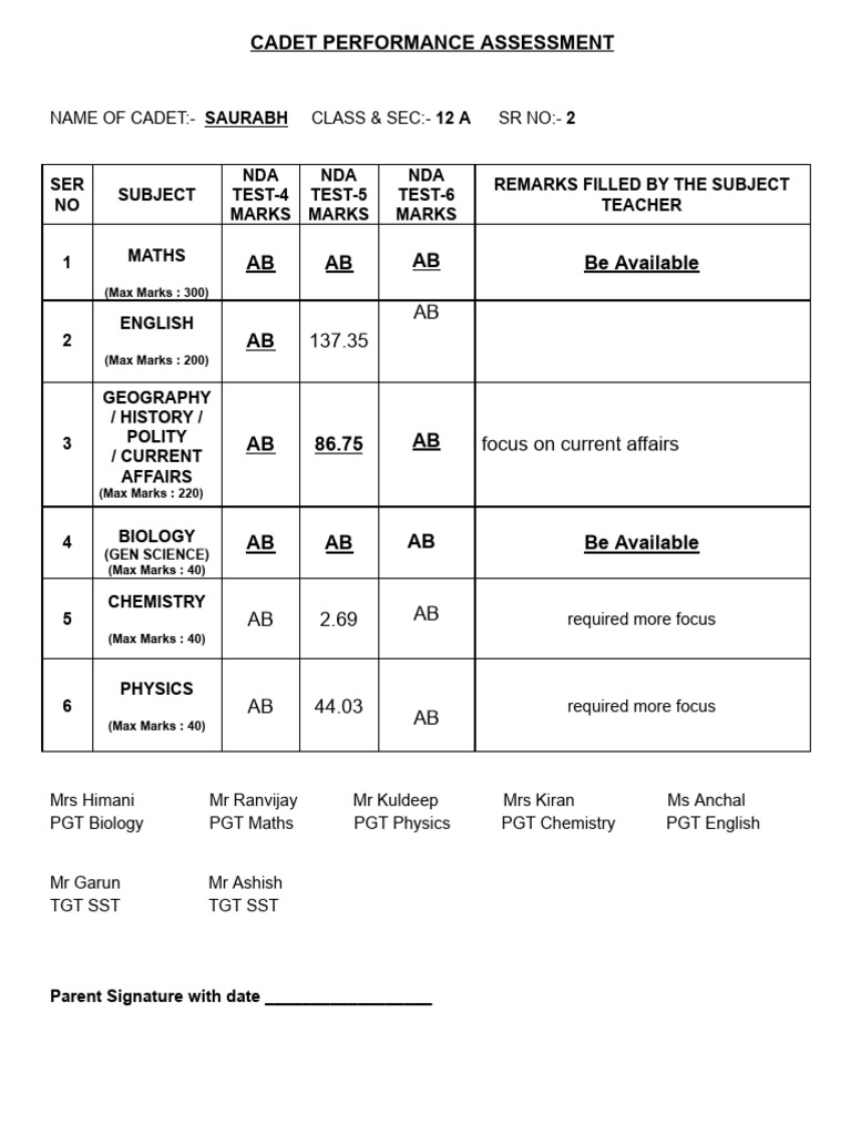 Cadet Performance Assessment (Test-4,5,6) | PDF | Natural Sciences ...